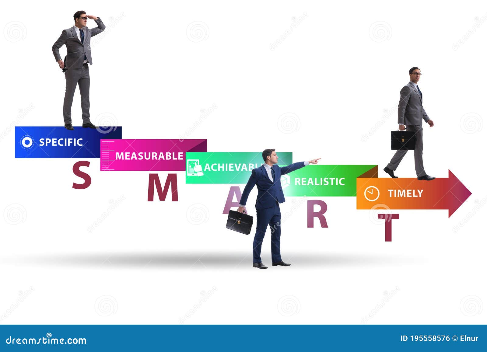 Concept of SMART Objectives in Performance Management Stock Photo ...