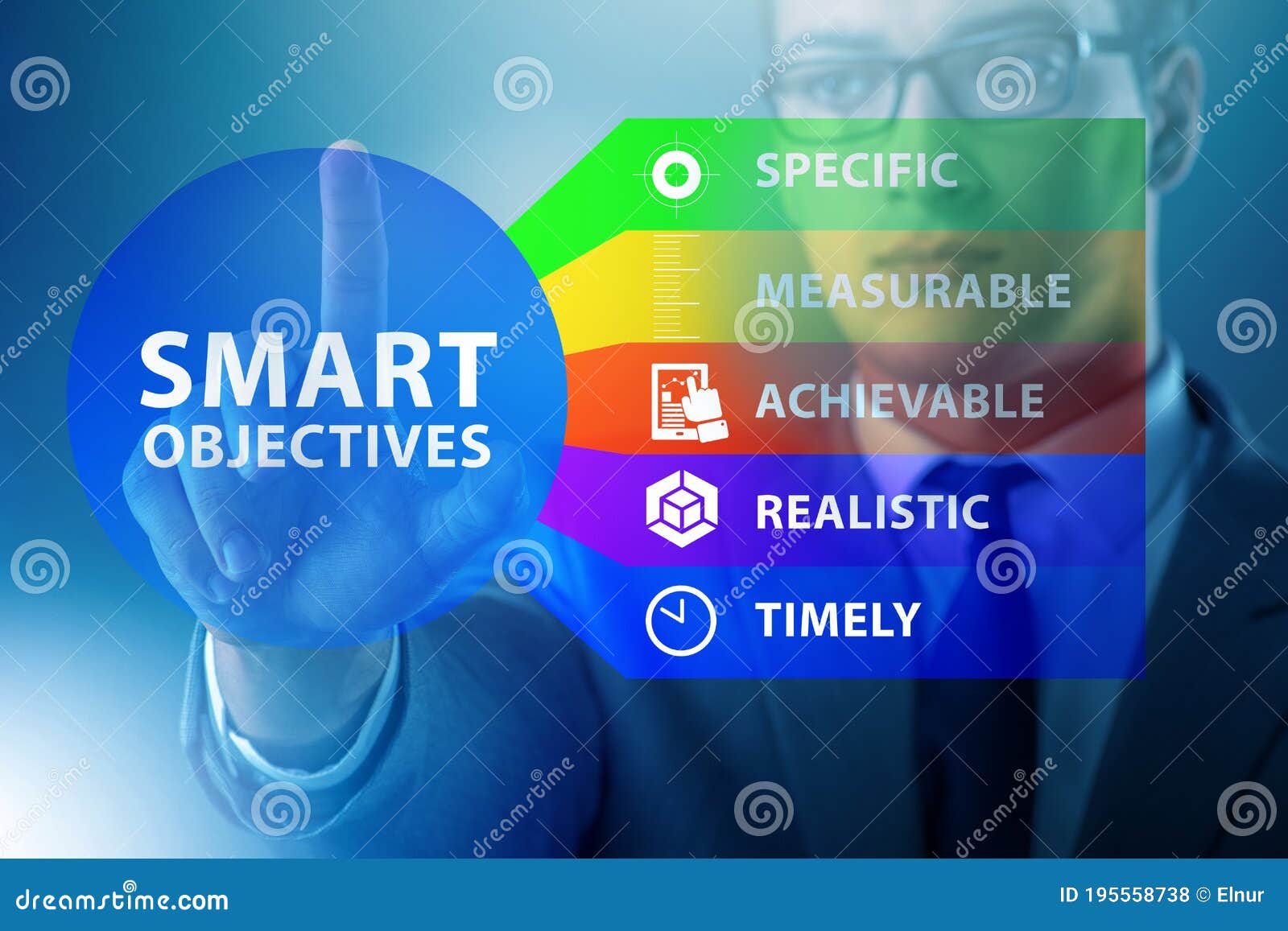 Concept of Smart Objectives in Performance Management Stock Photo ...