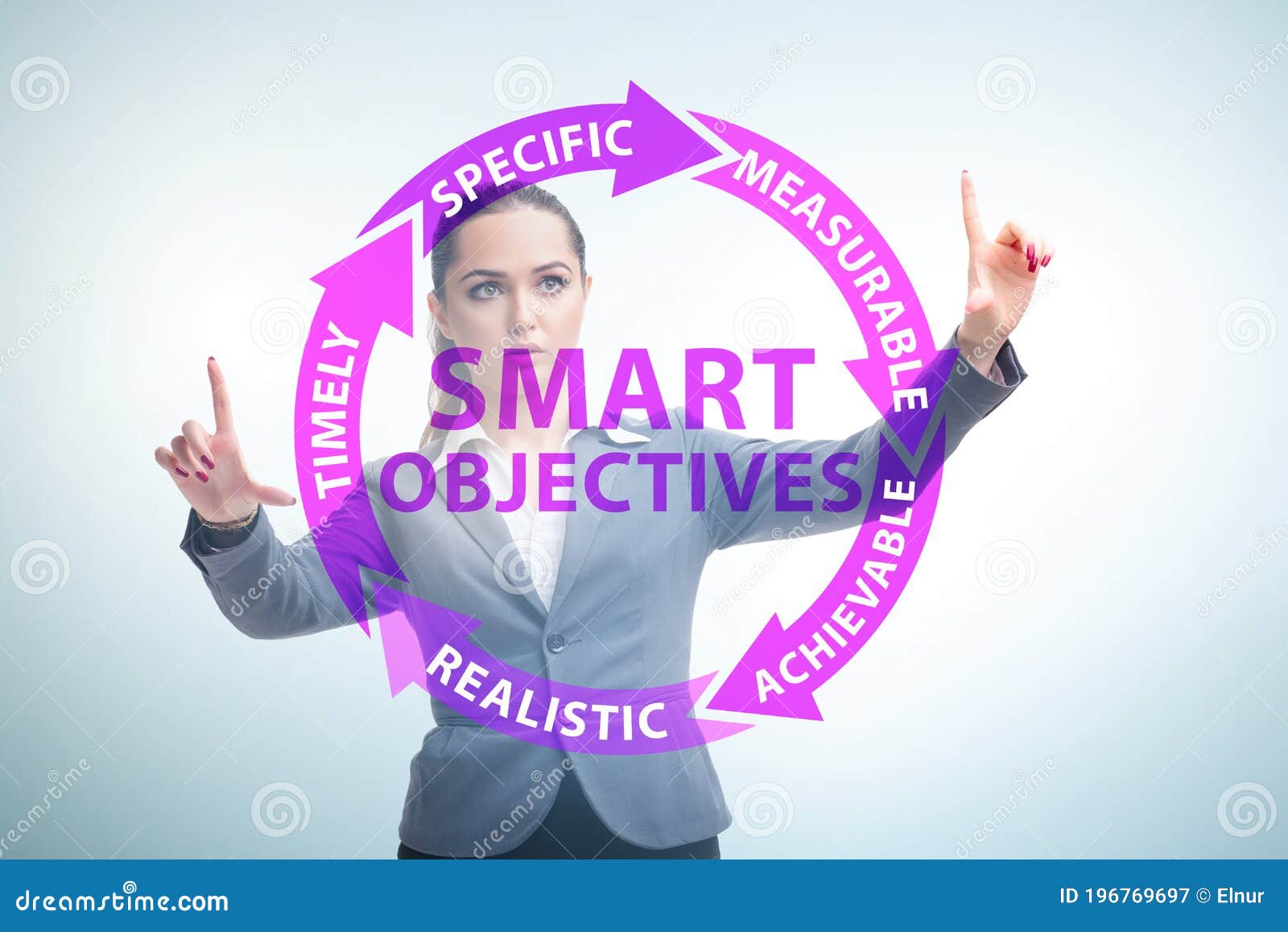 Concept of Smart Objectives in Performance Management Stock Image ...