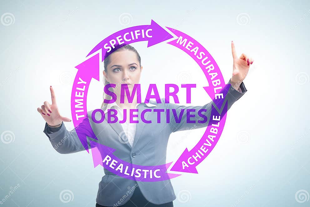 Concept of Smart Objectives in Performance Management Stock Image ...