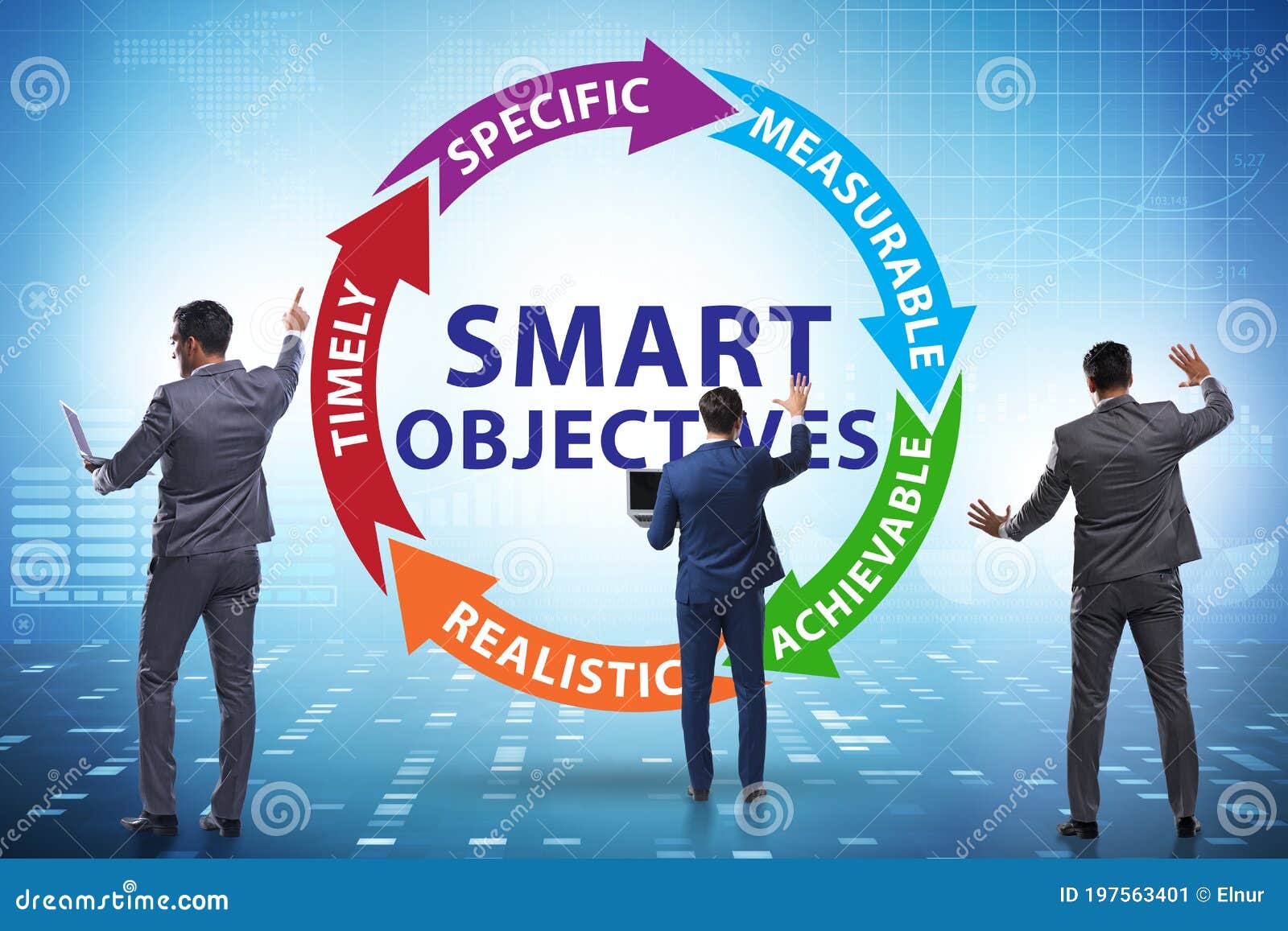 Concept of SMART Objectives in Performance Management Stock Image ...