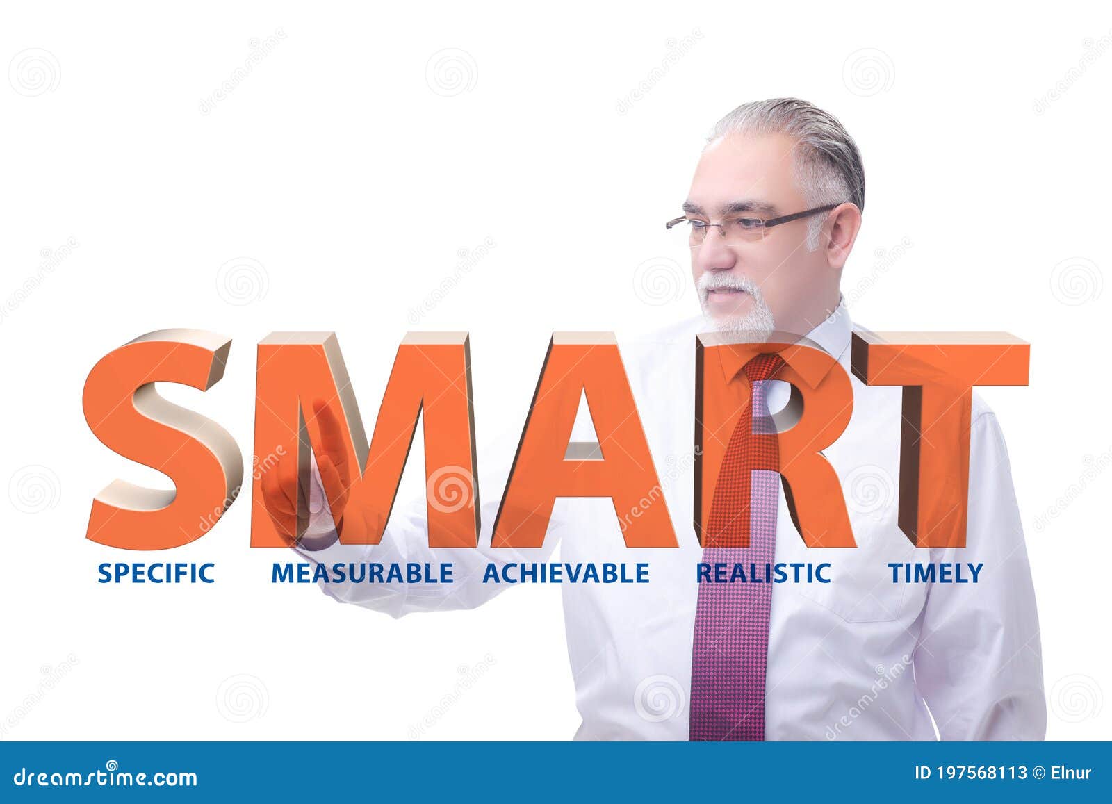 Concept of SMART Objectives in Performance Management Stock ...