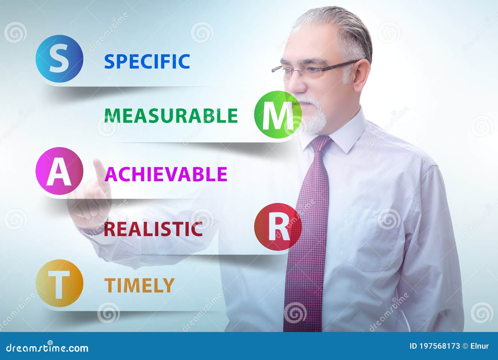 Concept of Smart Objectives in Performance Management Stock ...