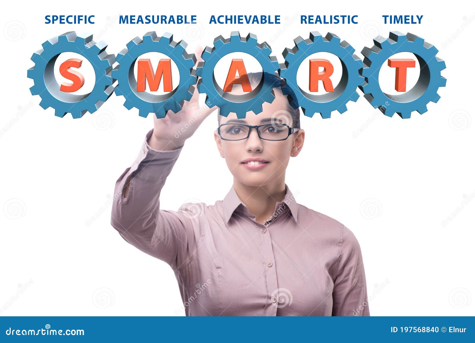 Concept of SMART Objectives in Performance Management Stock ...