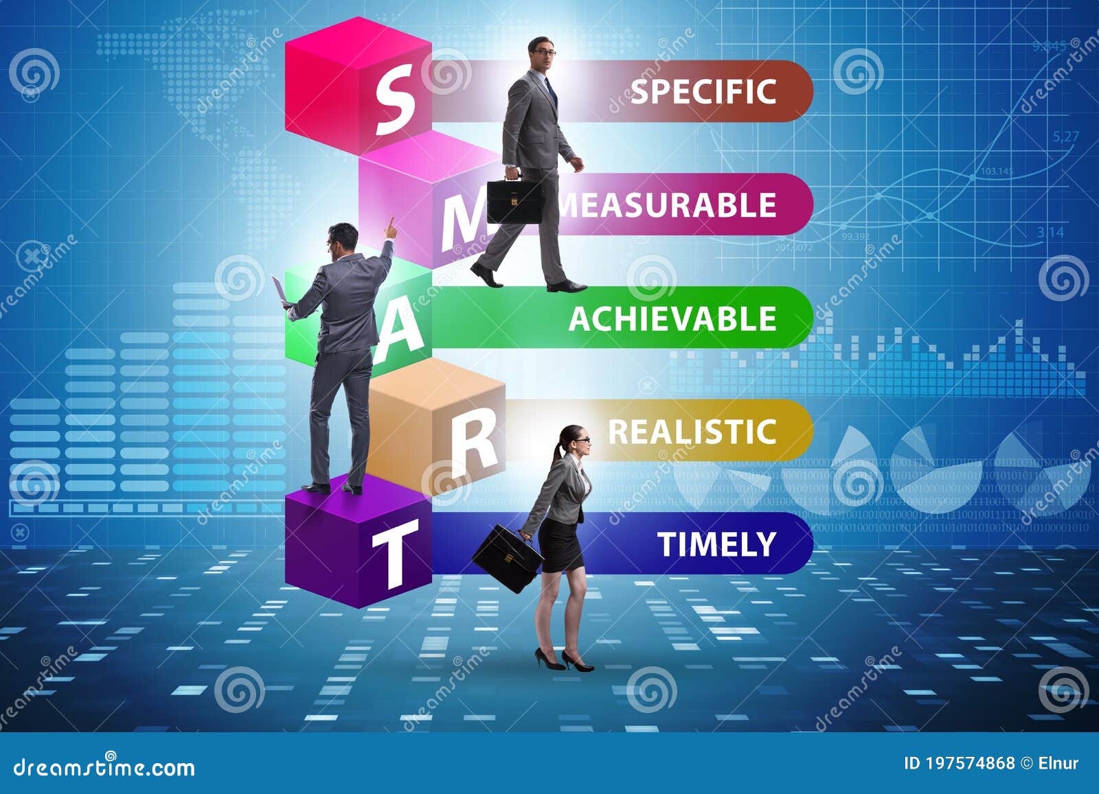 Concept of SMART Objectives in Performance Management Stock Photo ...