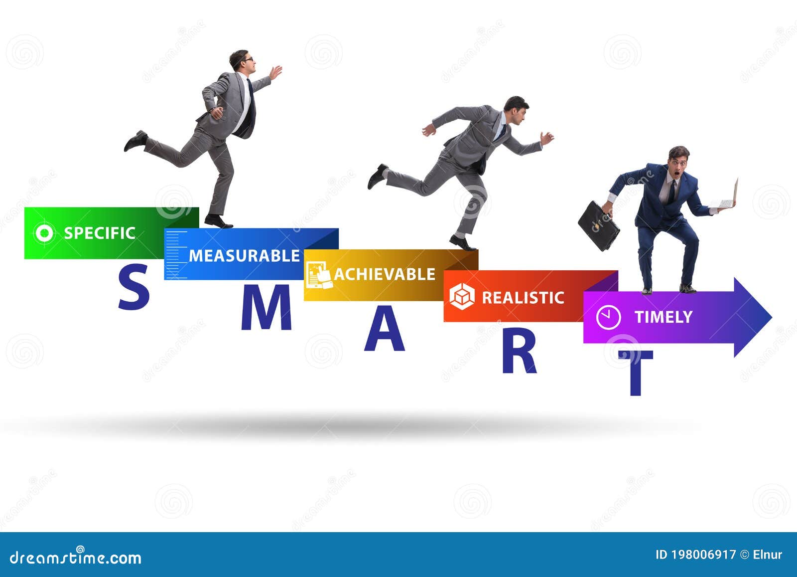 Concept of SMART Objectives in Performance Management Stock ...