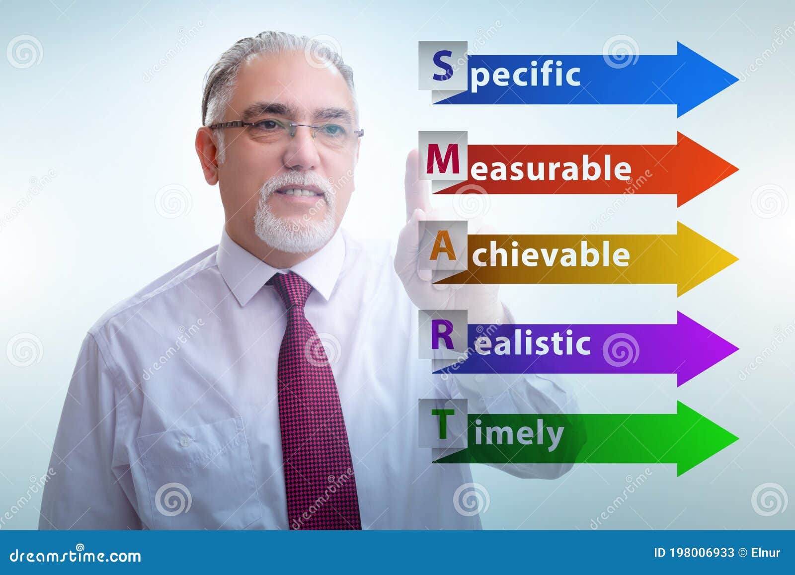 Concept of Smart Objectives in Performance Management Stock Image ...