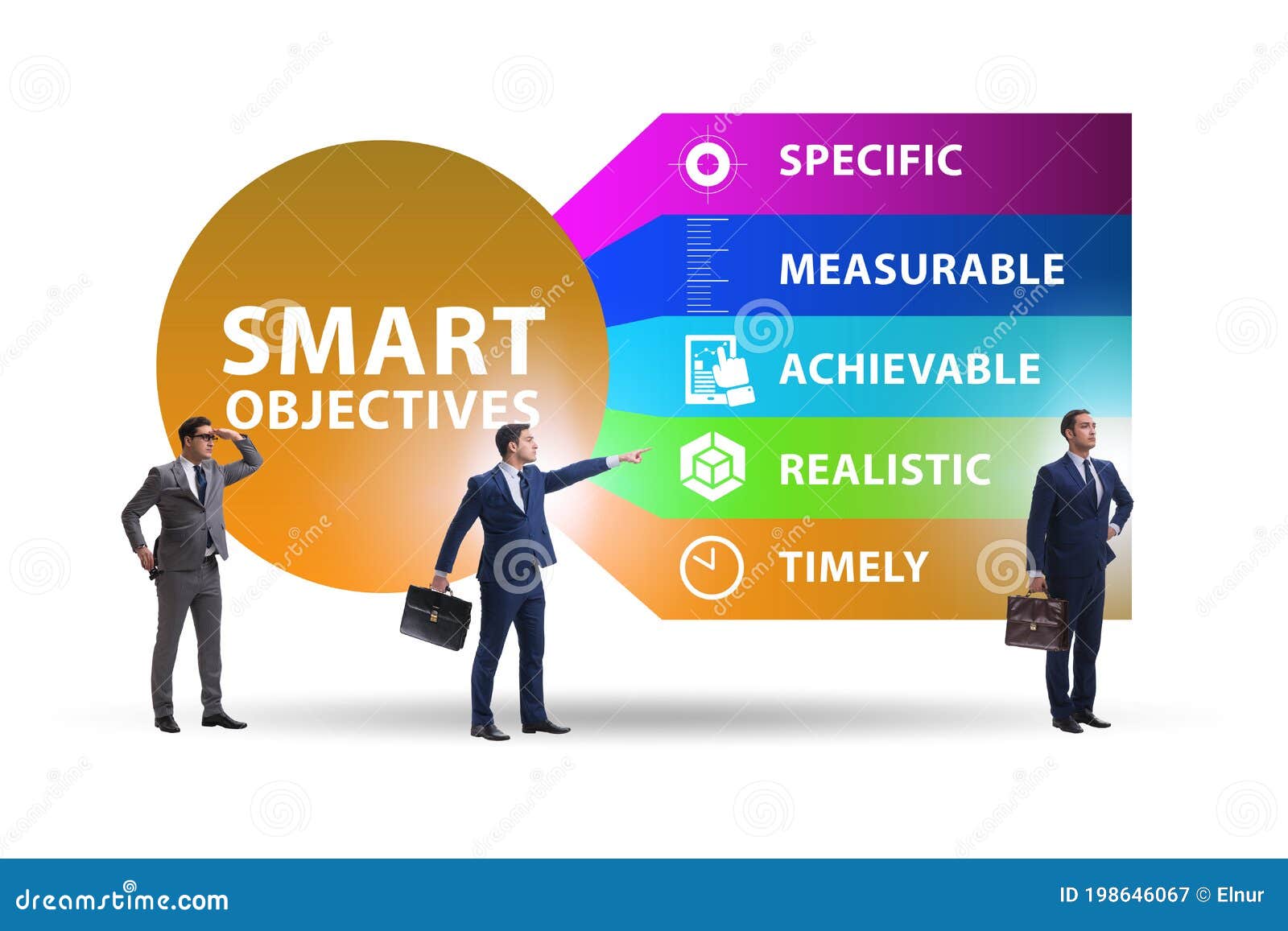 Concept of SMART Objectives in Performance Management Stock ...