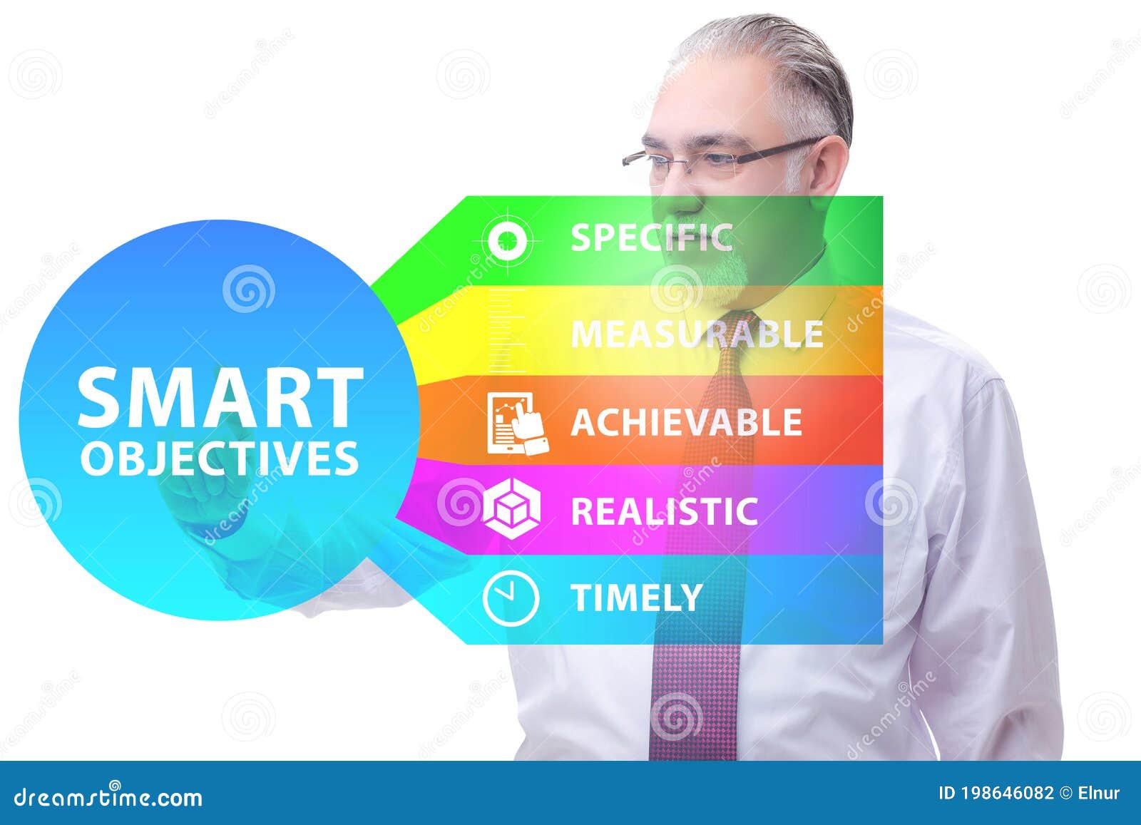 Concept of Smart Objectives in Performance Management Stock Photo ...