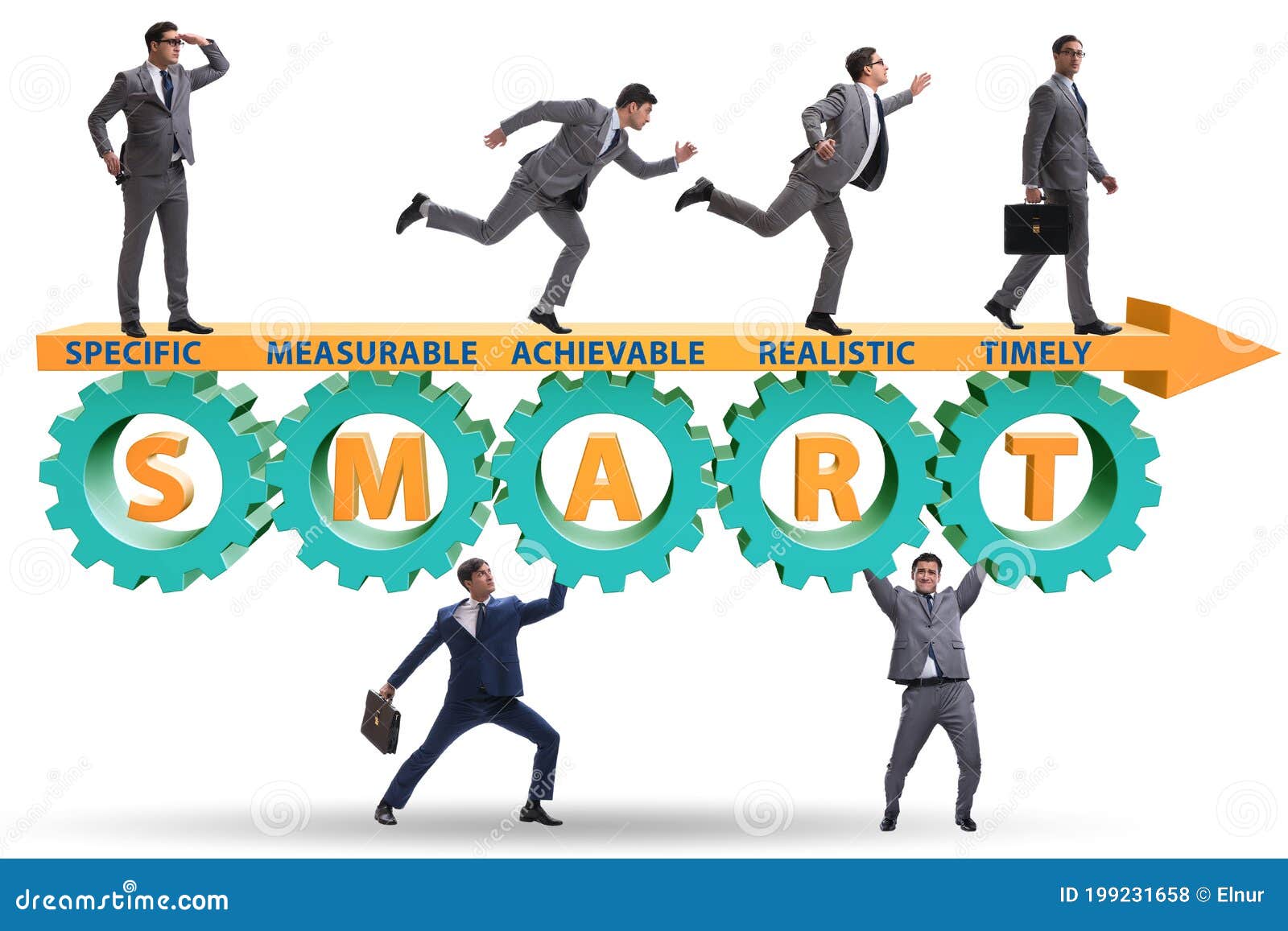 Concept of SMART Objectives in Performance Management Stock Photo ...