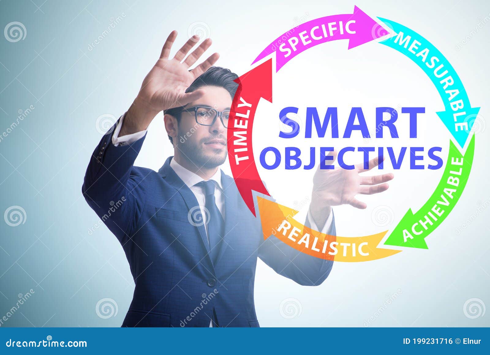 Concept of Smart Objectives in Performance Management Stock Photo ...