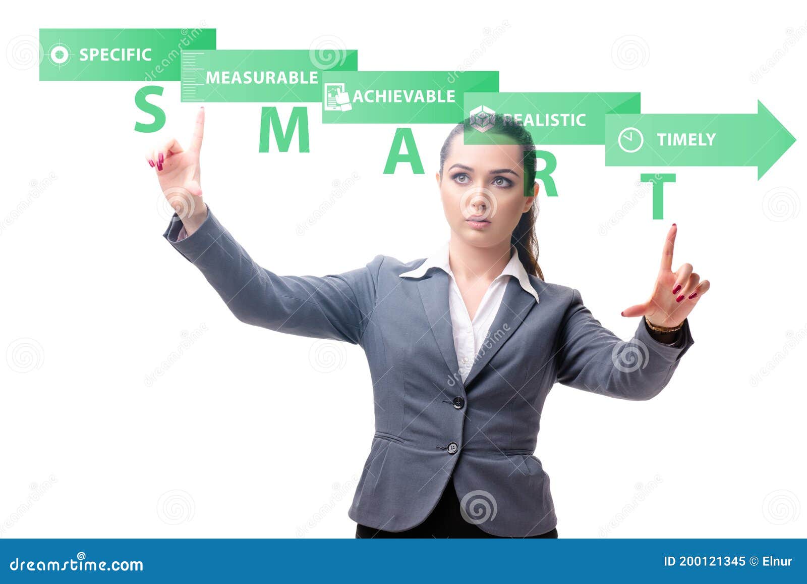 Concept of Smart Objectives in Performance Management Stock ...