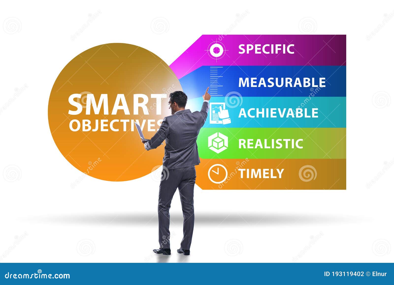Concept of SMART Objectives in Performance Management Stock Photo ...