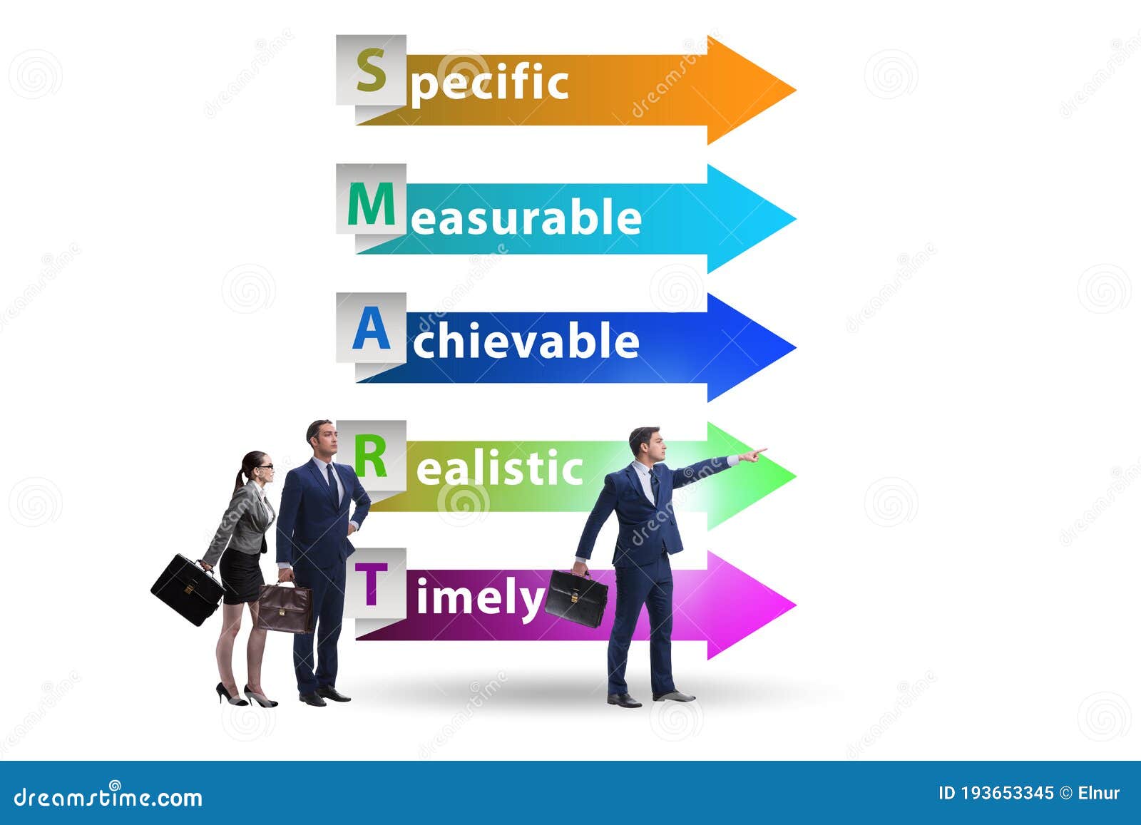 Concept of SMART Objectives in Performance Management Stock Image ...