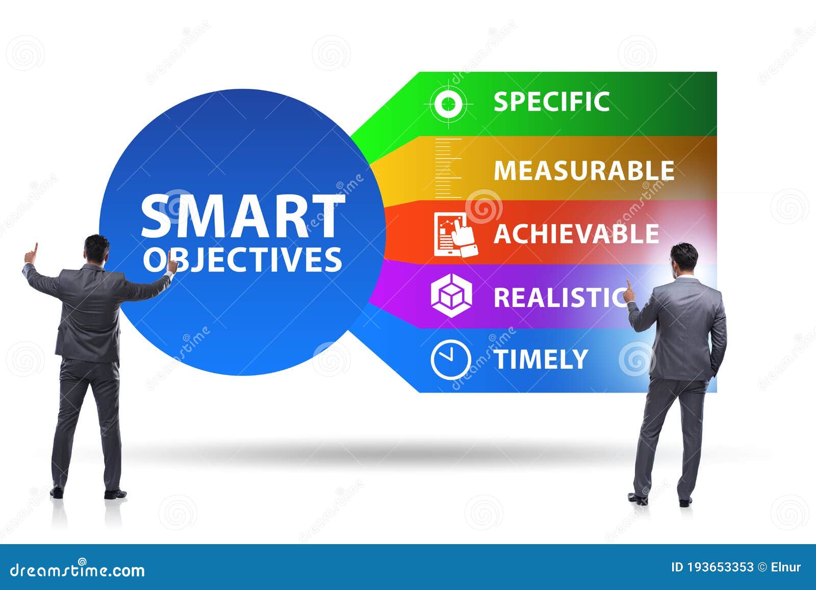 Concept of SMART Objectives in Performance Management Stock Image ...