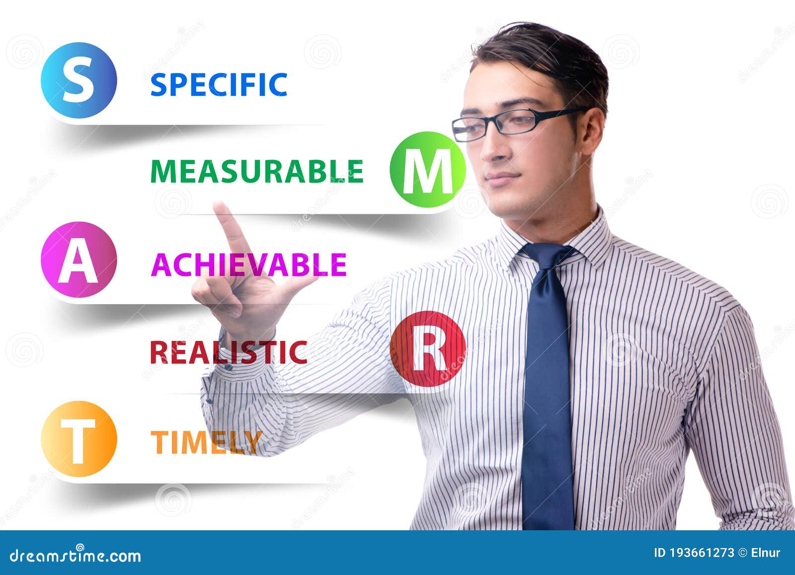 Concept of Smart Objectives in Performance Management Stock Image ...
