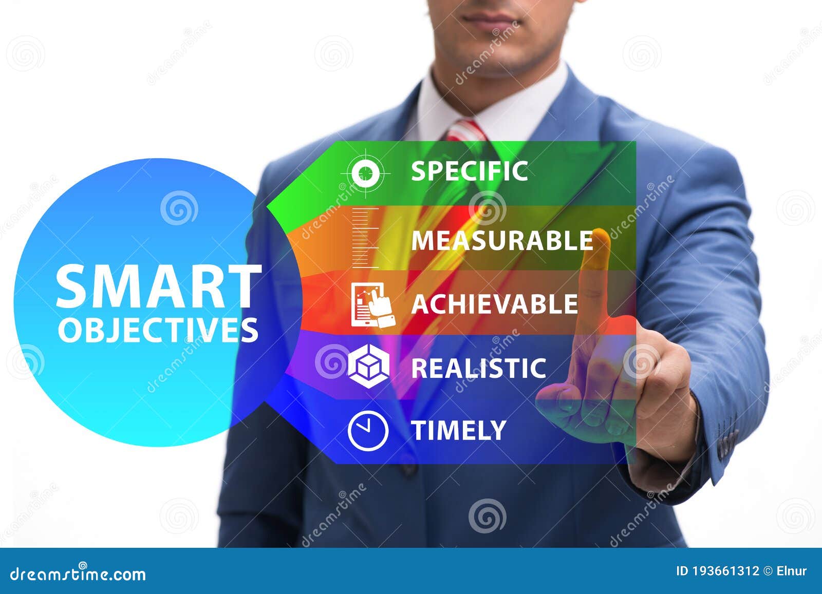 Concept of Smart Objectives in Performance Management Stock Photo ...