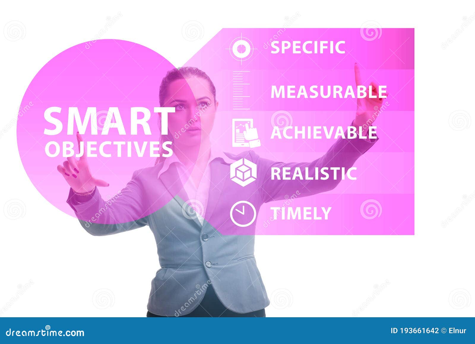 Concept of Smart Objectives in Performance Management Stock Photo ...