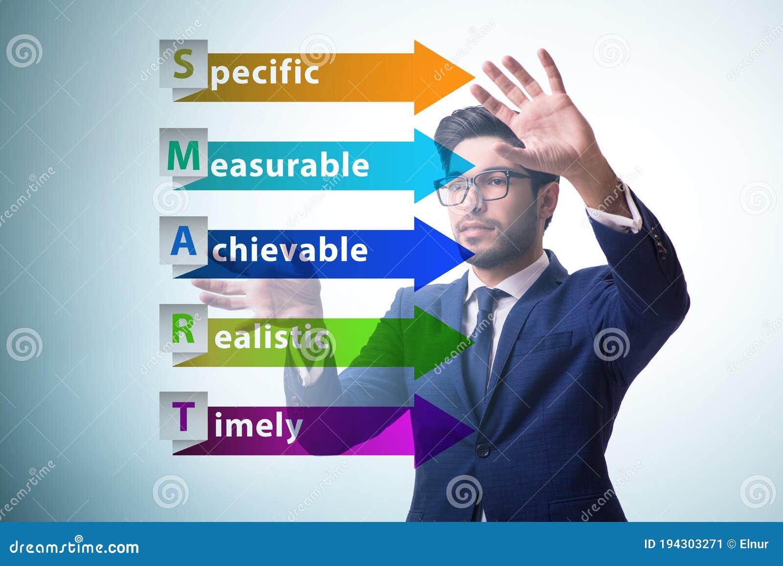Concept of Smart Objectives in Performance Management Stock Image ...