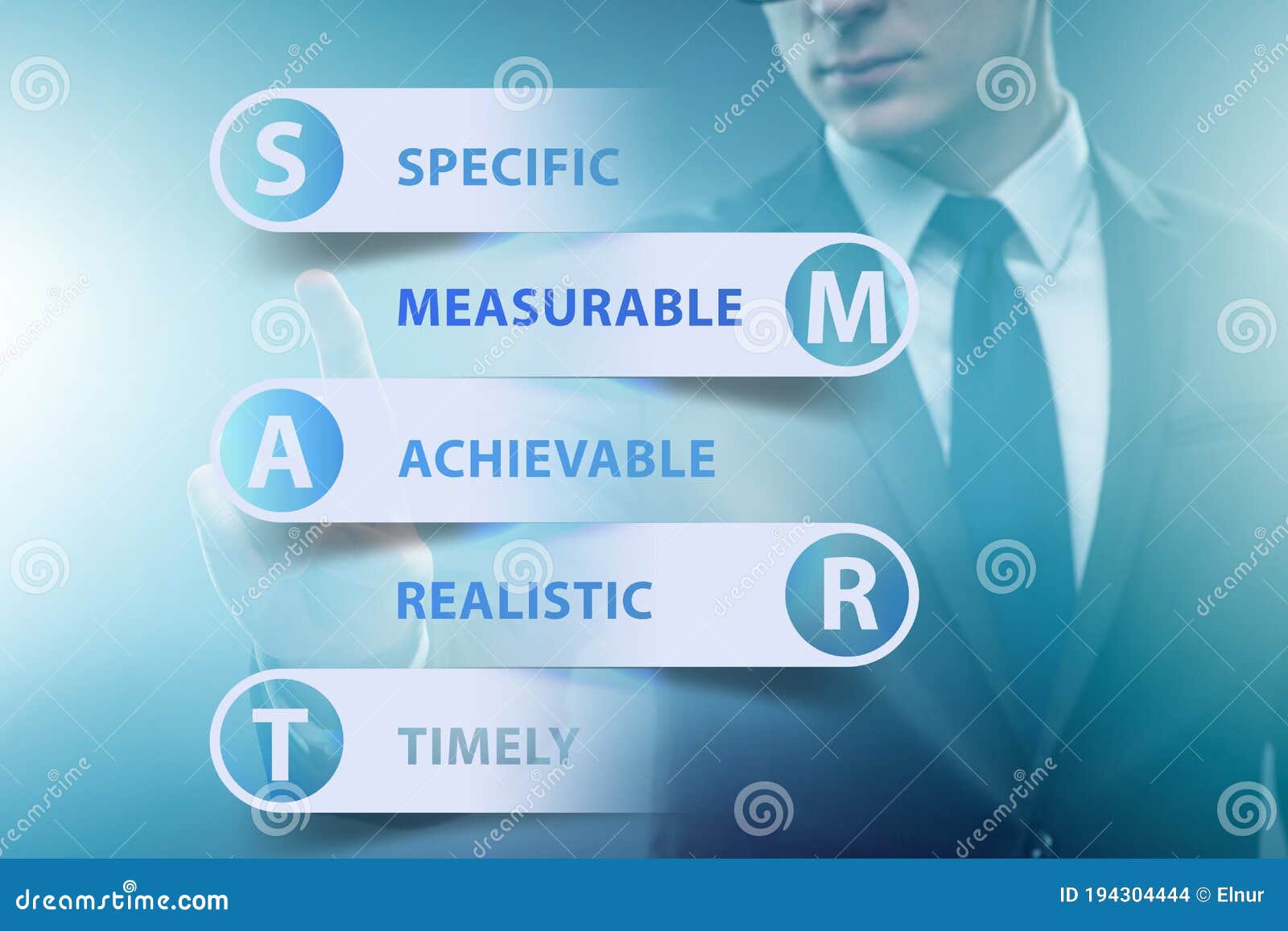 Concept of Smart Objectives in Performance Management Stock ...