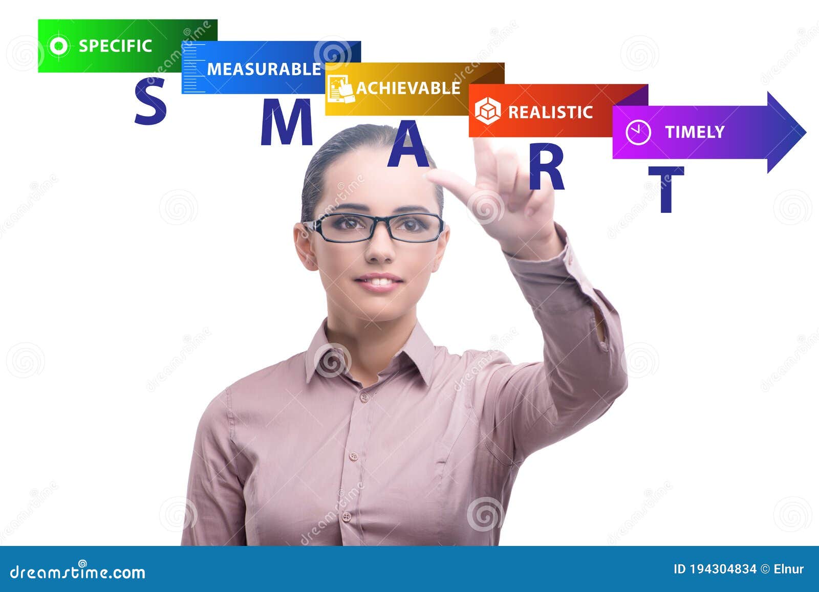 Concept of Smart Objectives in Performance Management Stock ...