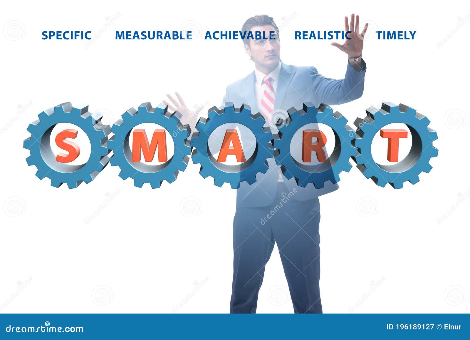 Concept of SMART Objectives in Performance Management Stock Image ...