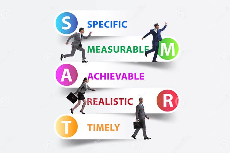 Concept of SMART Objectives in Performance Management Stock Photo ...