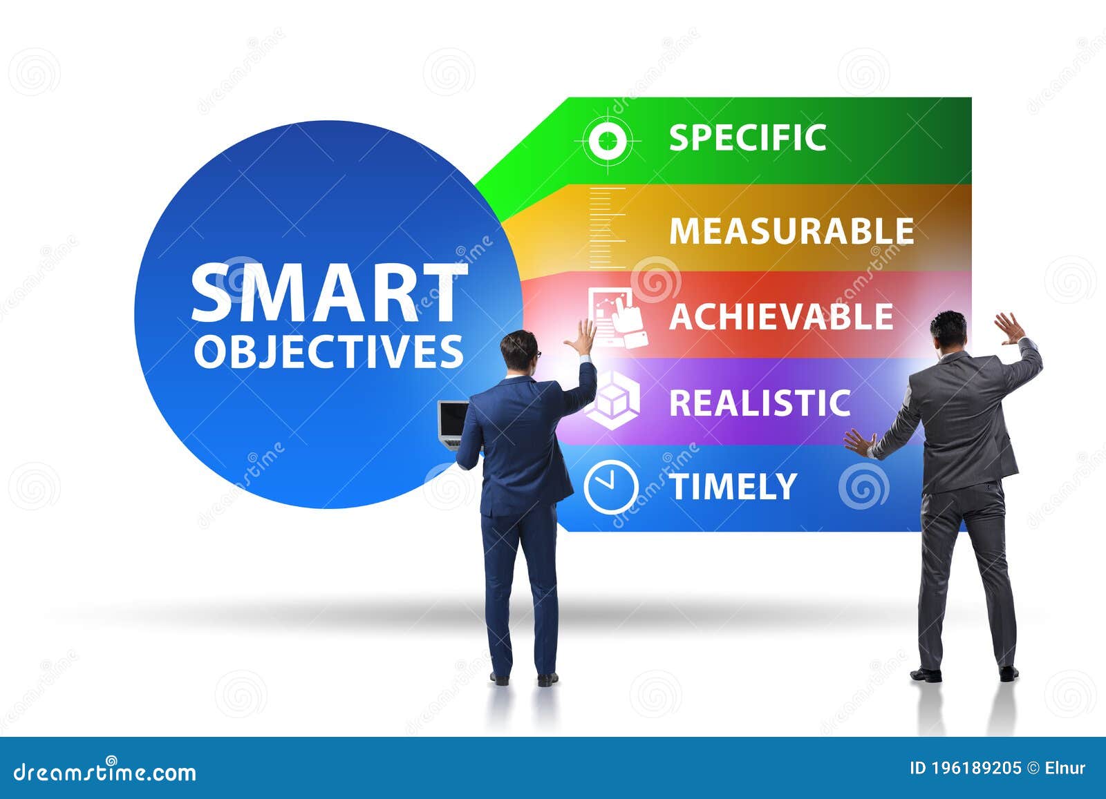 Concept of SMART Objectives in Performance Management Stock Image ...