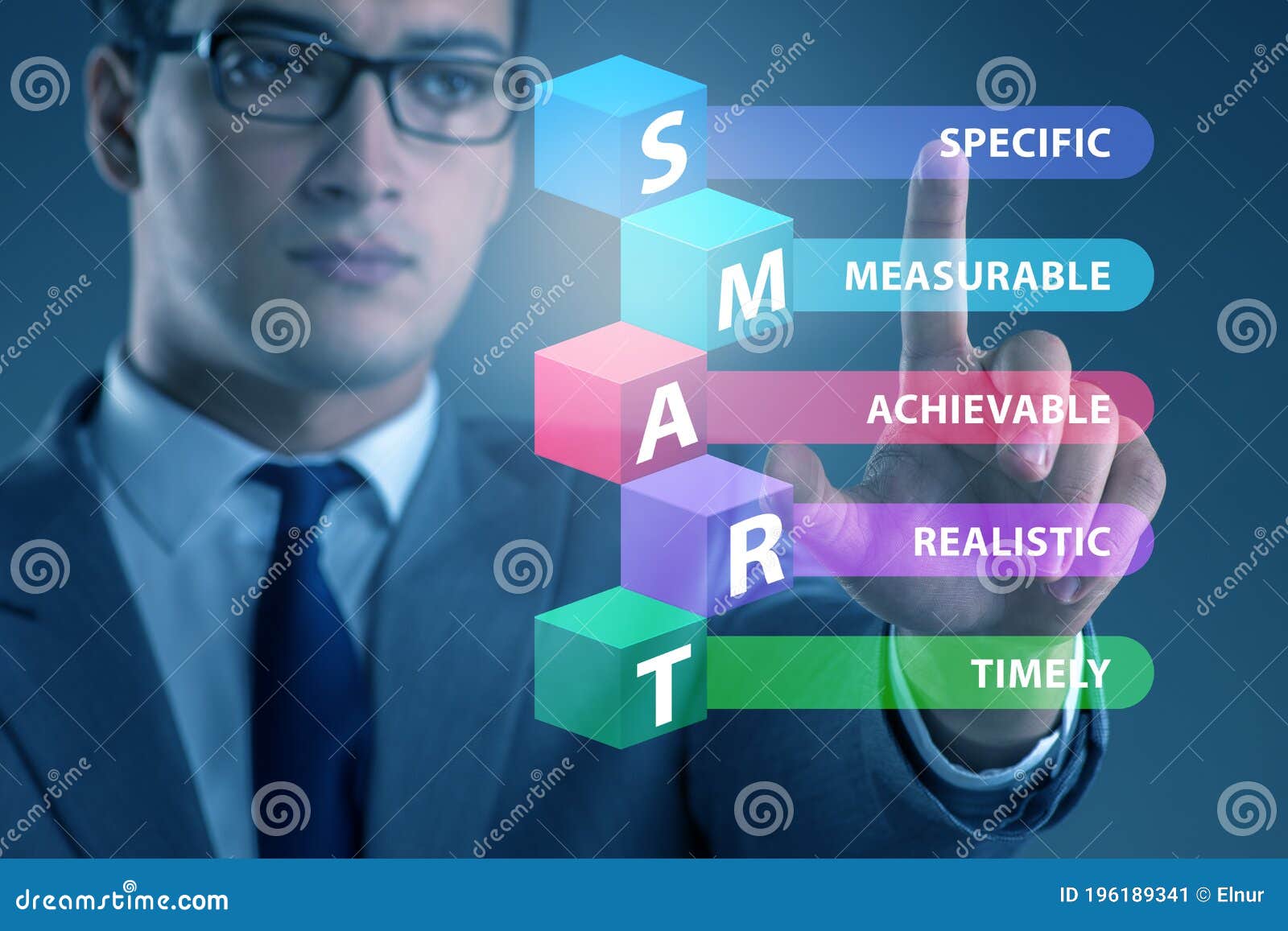 Concept of Smart Objectives in Performance Management Stock Image ...