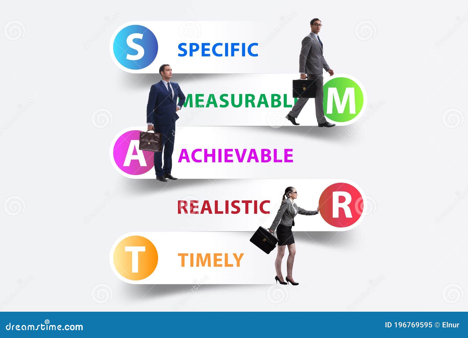 Concept of SMART Objectives in Performance Management Stock Image ...