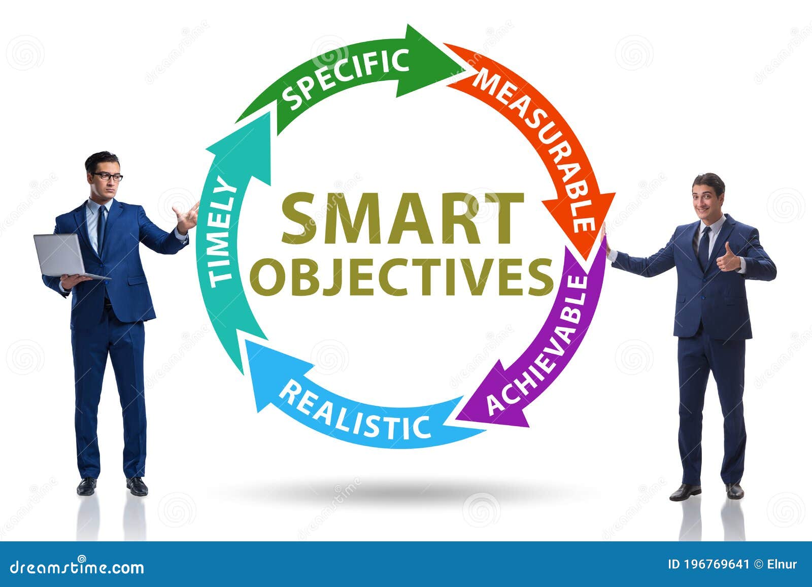 Concept of SMART Objectives in Performance Management Stock Image ...