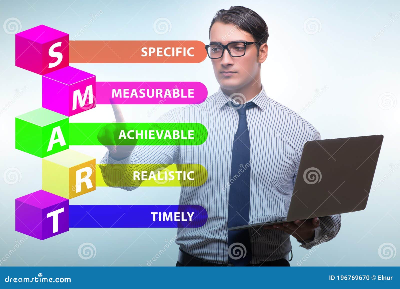 Concept of Smart Objectives in Performance Management Stock Photo ...