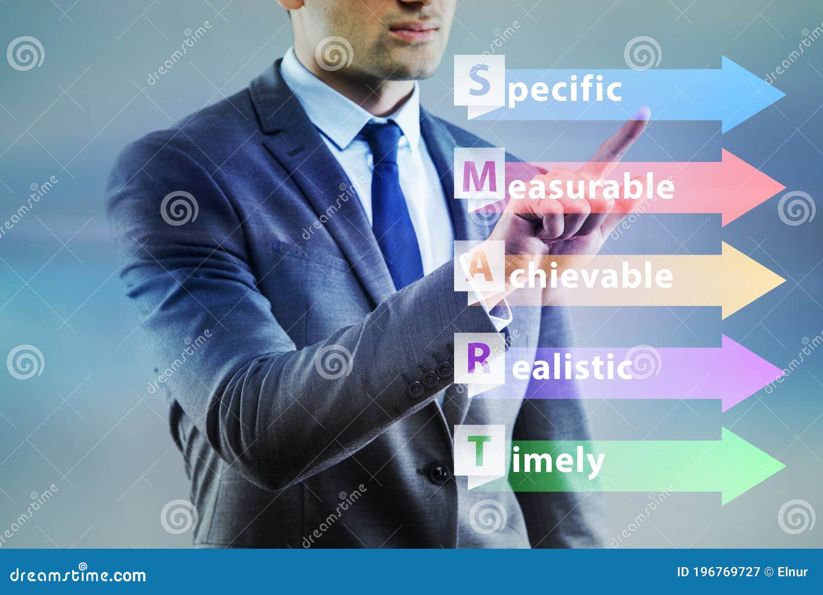 Concept of Smart Objectives in Performance Management Stock Image ...