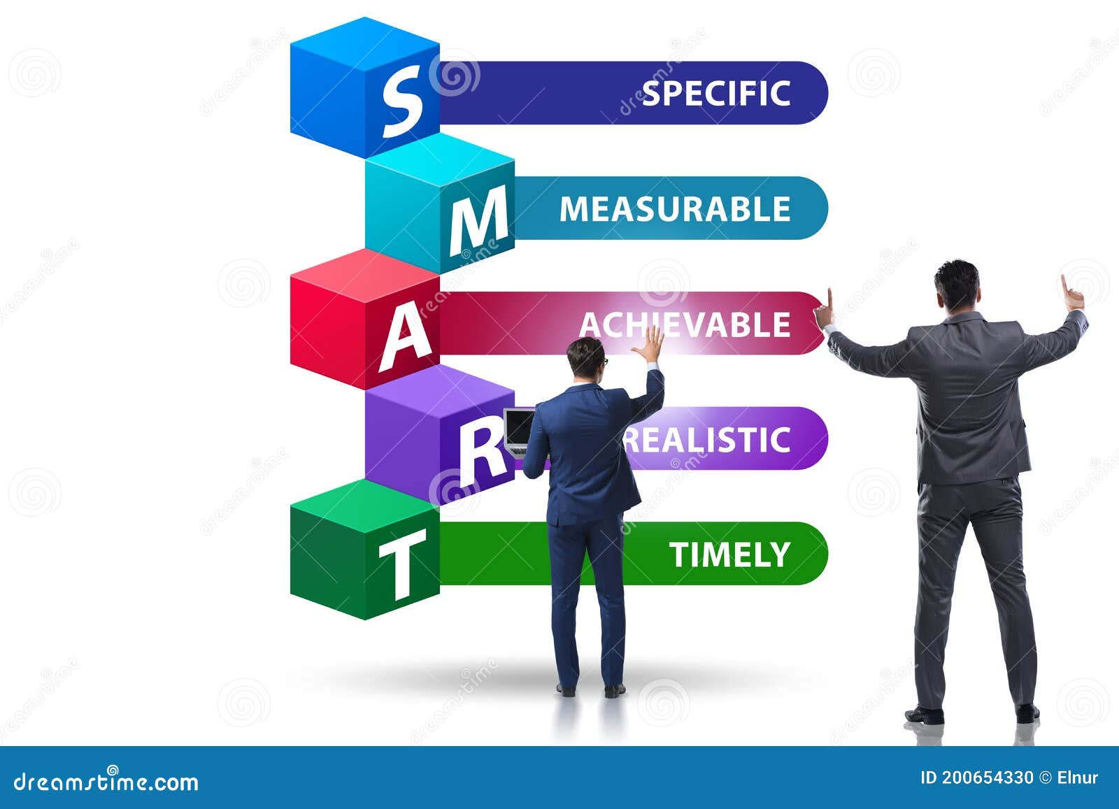 Concept of SMART Objectives in Performance Management Stock Photo ...