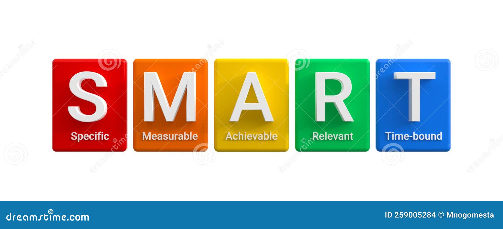 Concept of SMART - a Strategy for Setting Goals and Objectives ...