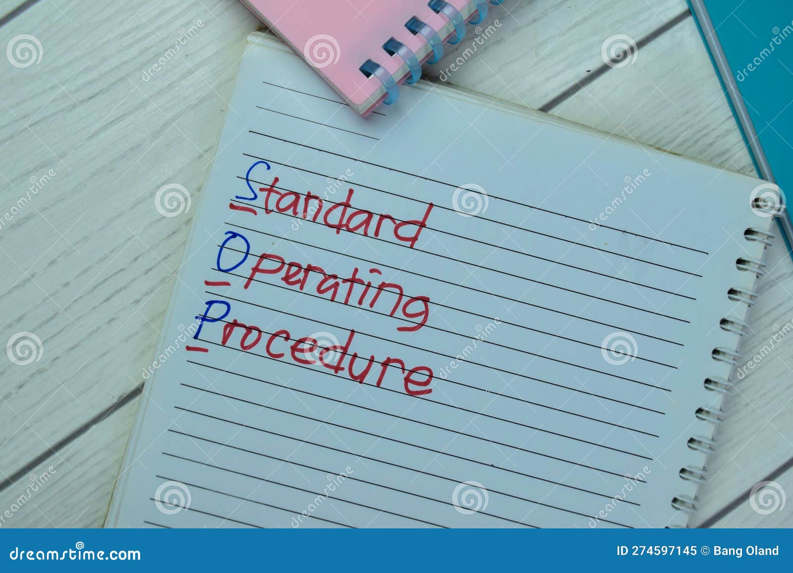Concept of SOP - Standrad Operating Procedure Write on Book Isolated on ...