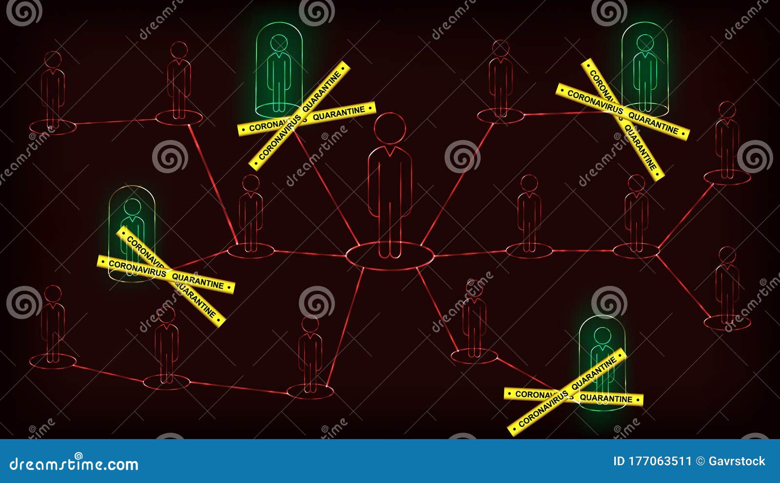 Concept of Spread of Coronavirus. a Chain of Infected People. Spread of ...