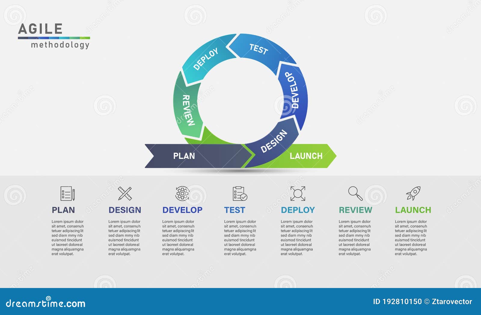 Agile Development Process Infographic Vector Illustration | CartoonDealer.com #192810150