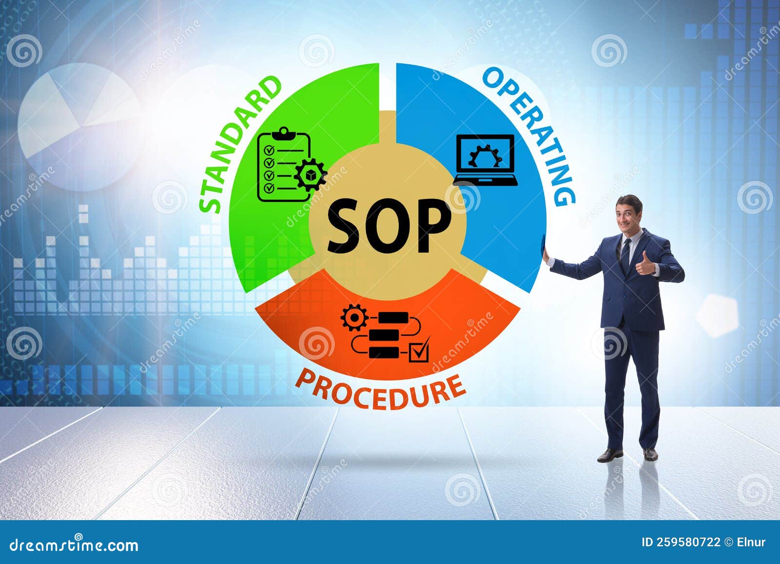 Concept of Standard Operating Procedure Stock Photo - Image of ...