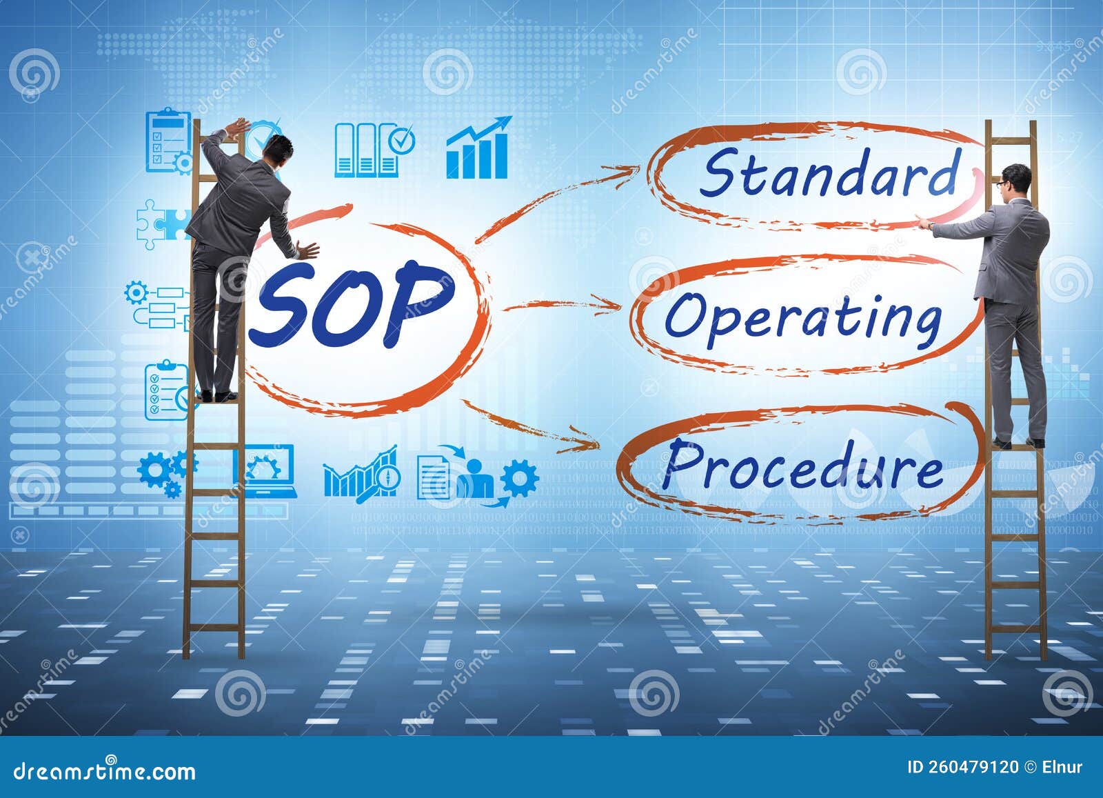 Concept of Standard Operating Procedure Stock Photo - Image of ...