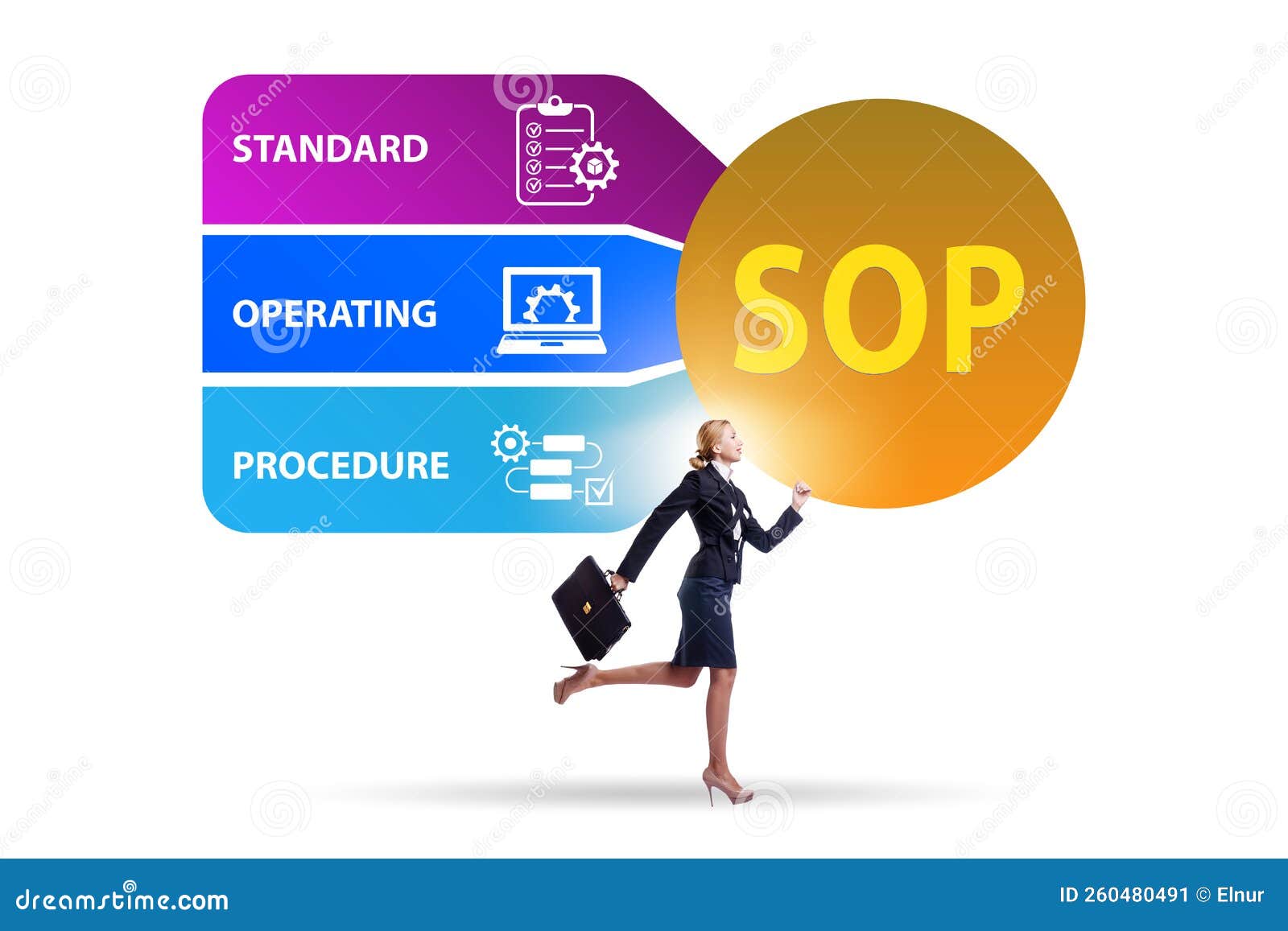 Concept of Standard Operating Procedure Stock Image - Image of quality ...