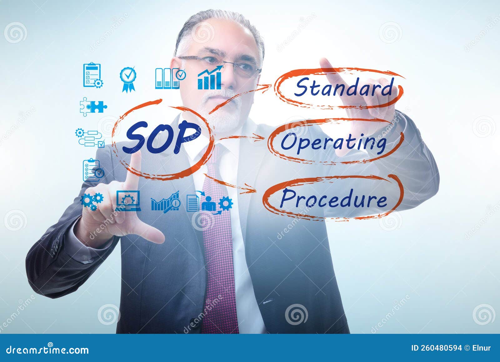 Concept of Standard Operating Procedure Stock Photo - Image of ... Concept of Standard Operating Procedure Stock Photo - Image of ...