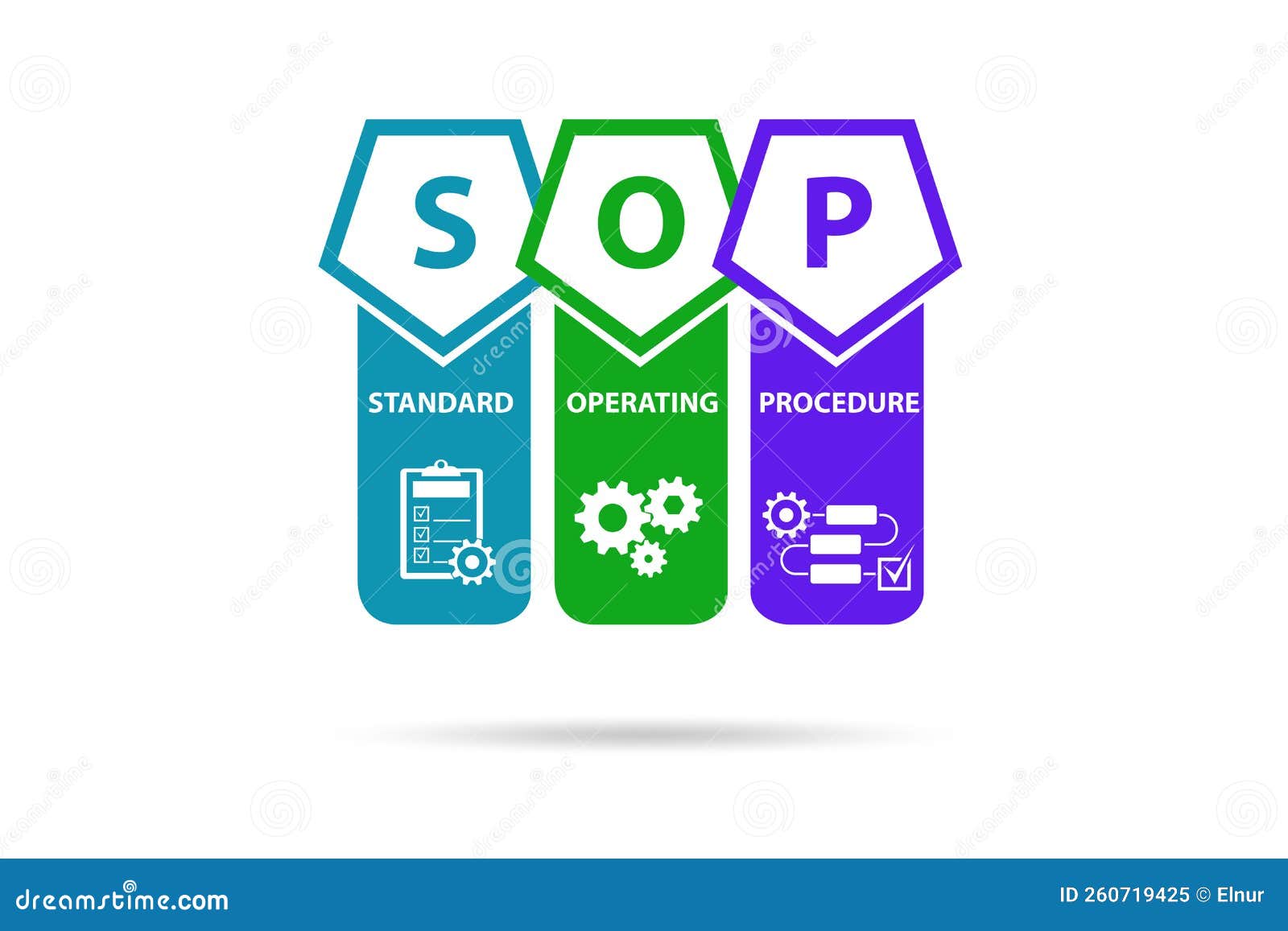 Concept of Standard Operating Procedure Stock Illustration ...