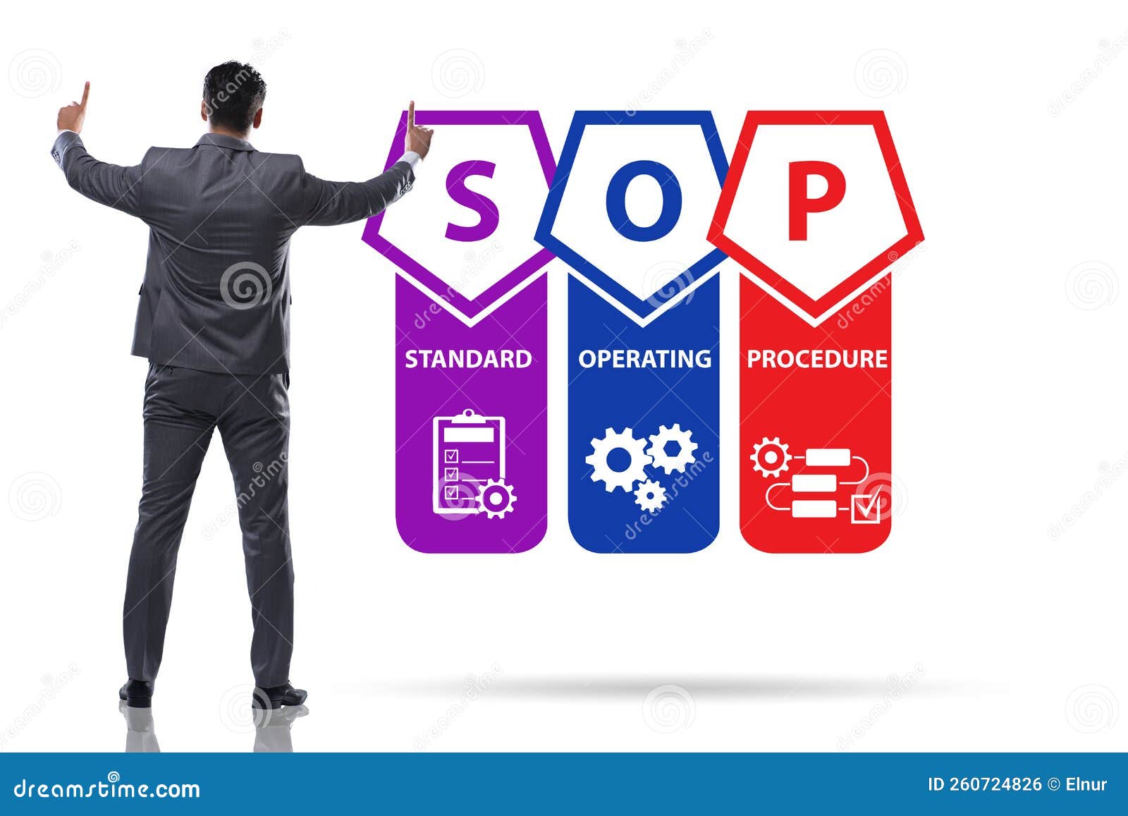 Concept of Standard Operating Procedure Stock Photo - Image of ...