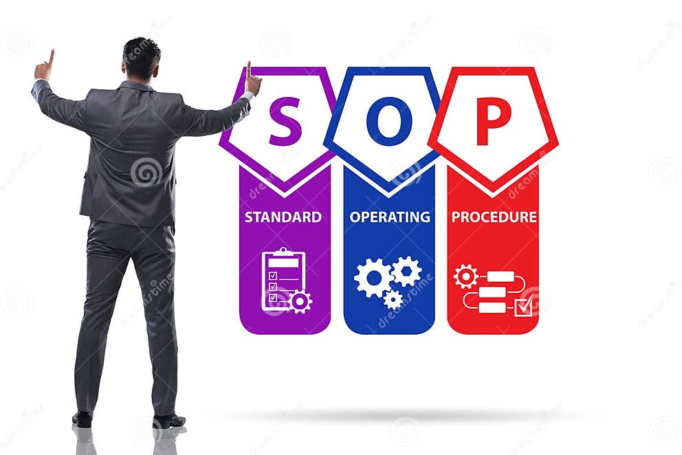 Concept of Standard Operating Procedure Stock Photo - Image of ...
