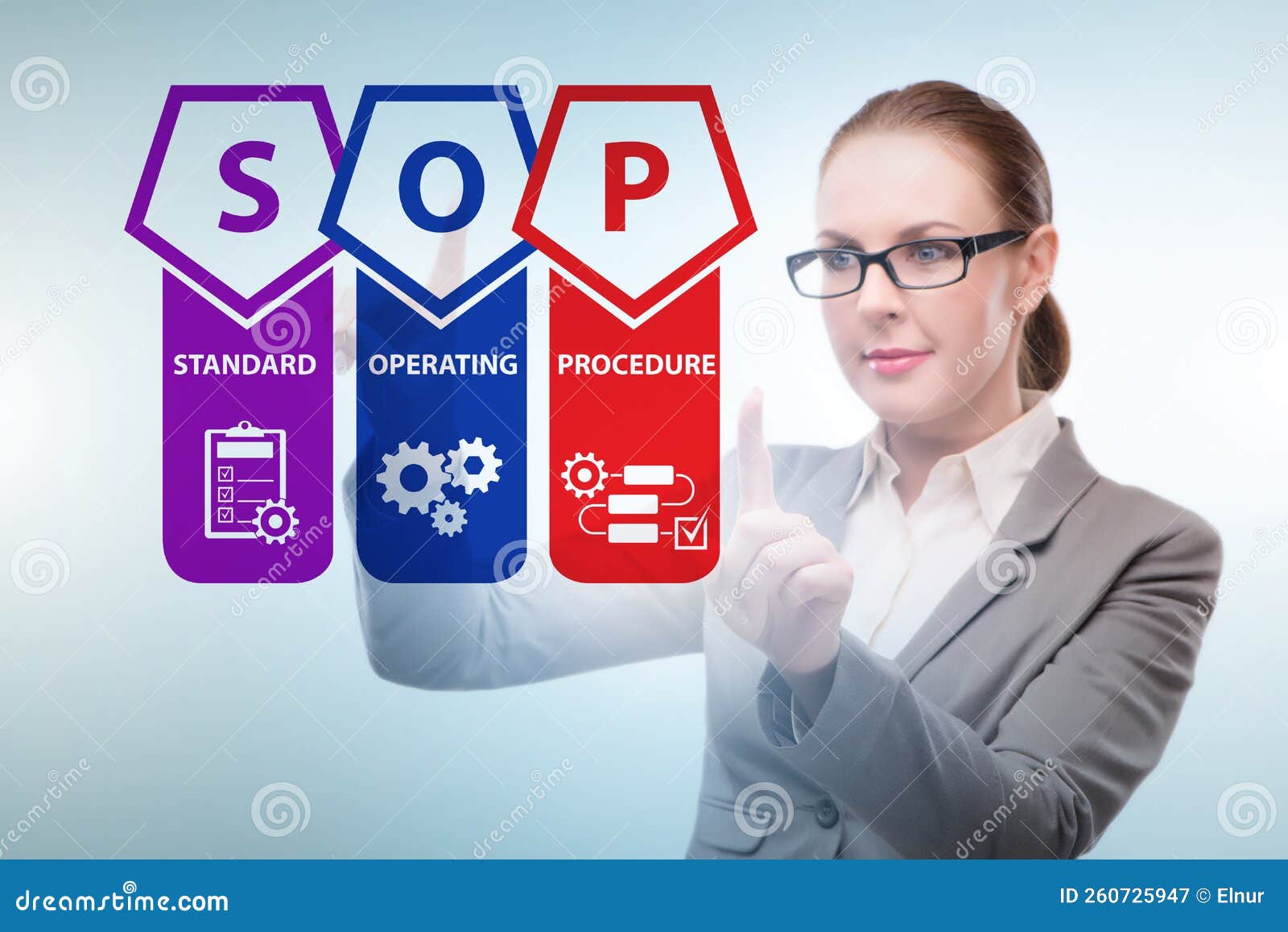 Concept of Standard Operating Procedure Stock Image - Image of standard ...