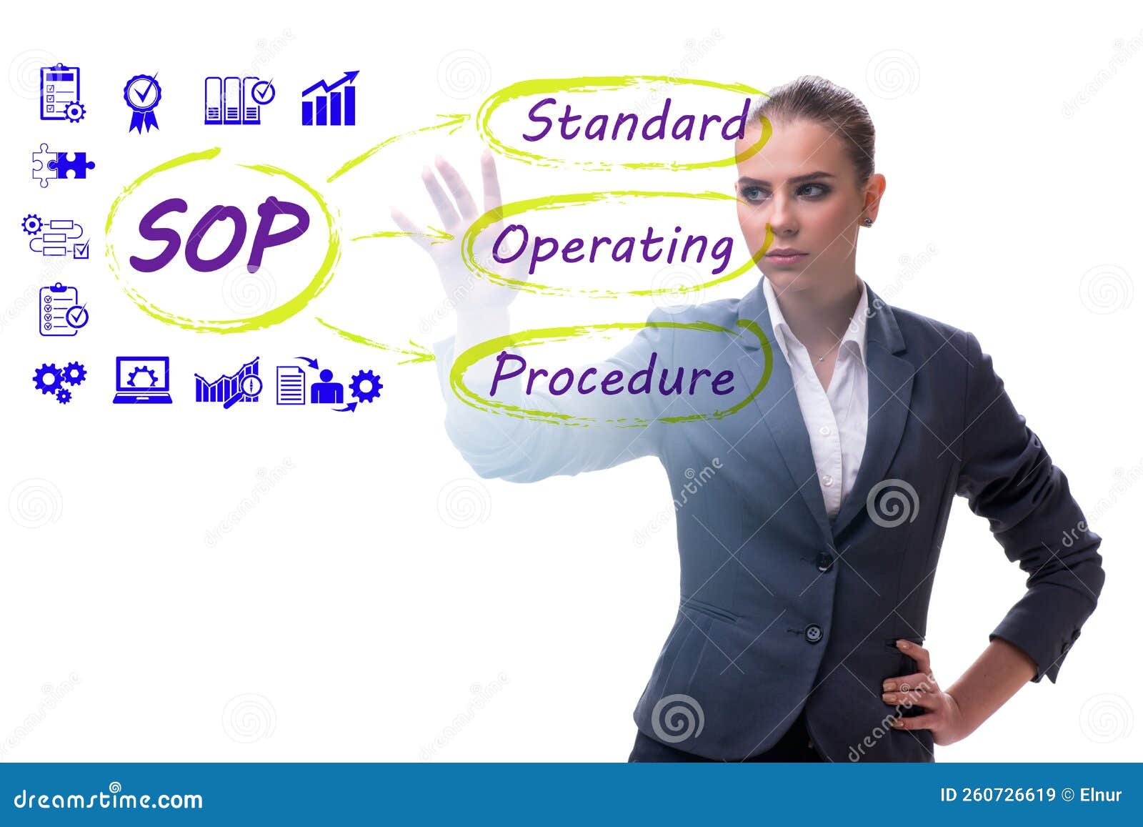 Concept of Standard Operating Procedure Stock Image - Image of ...