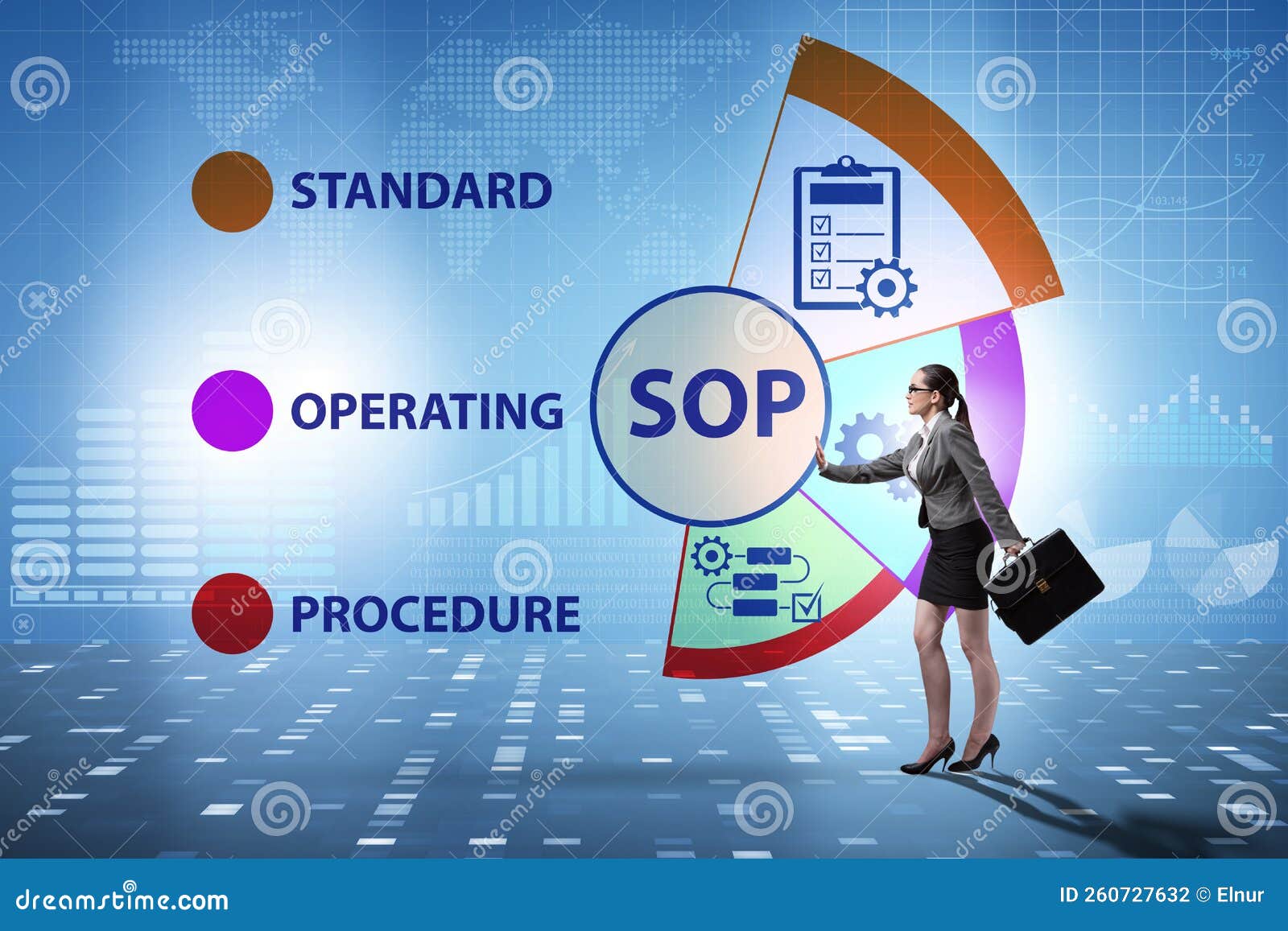 Concept of Standard Operating Procedure Stock Photo - Image of ...
