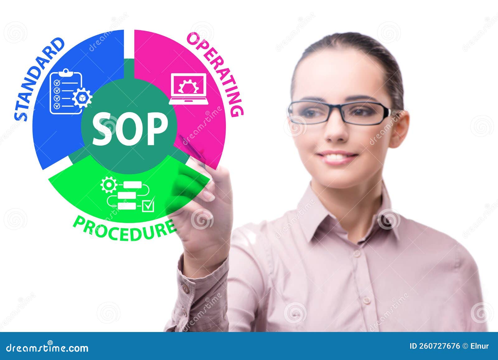 Concept of Standard Operating Procedure Stock Photo - Image of acronym ...