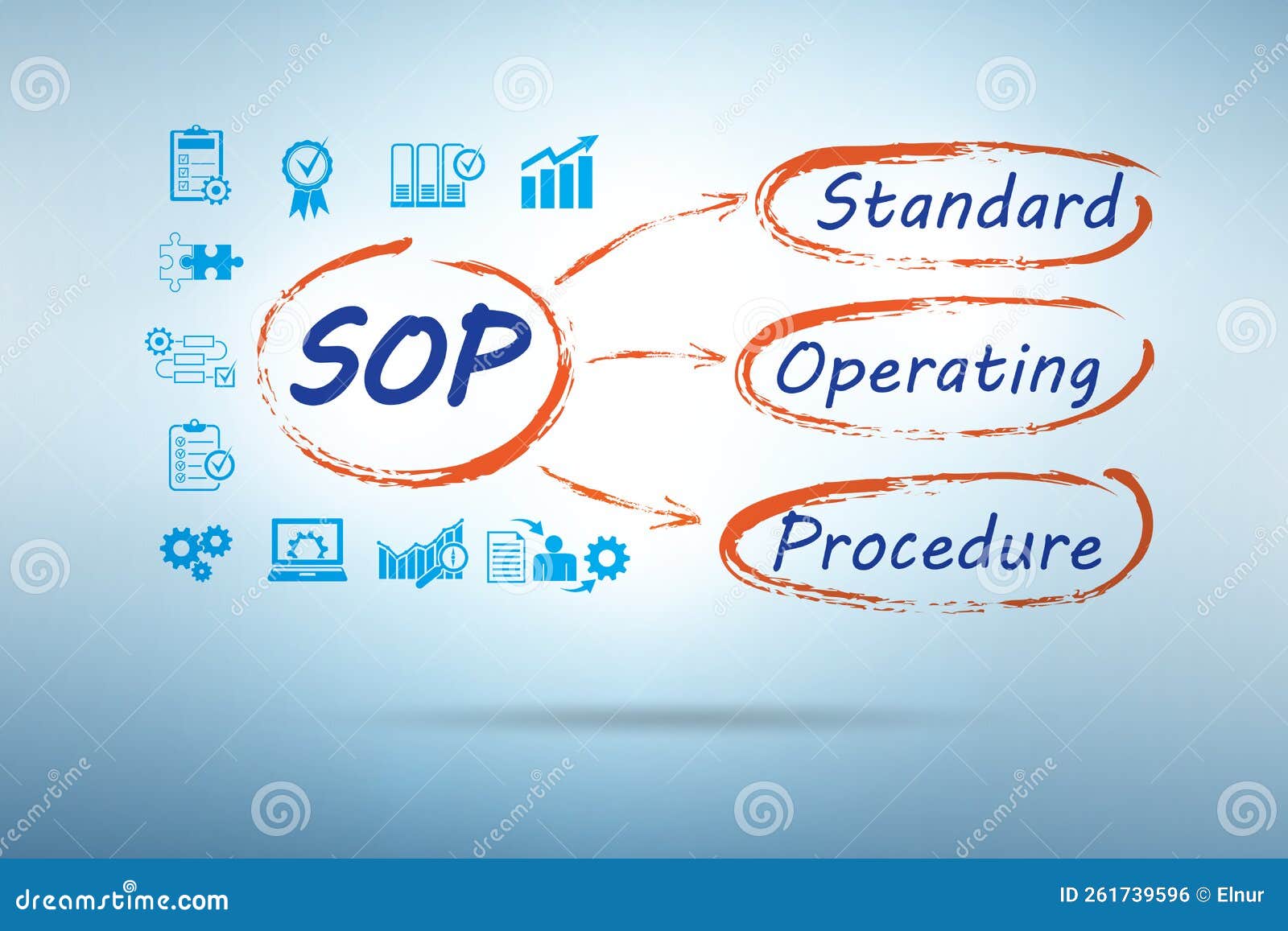 Concept of Standard Operating Procedure Stock Photo - Image of quality ...